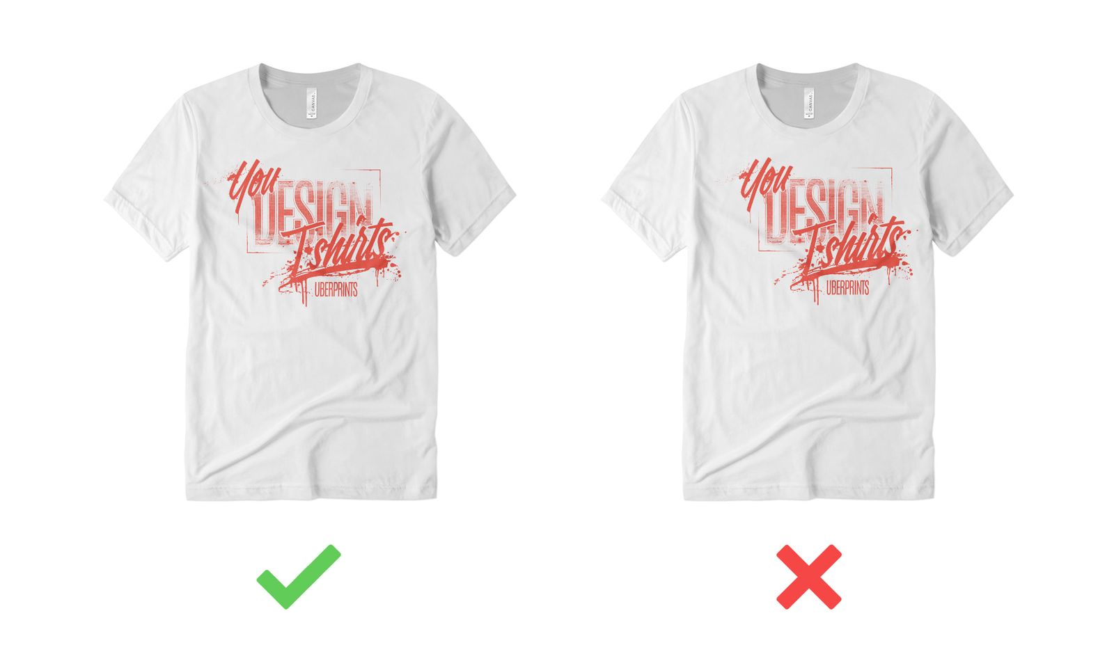 How To Design a T-Shirt | UberPrints