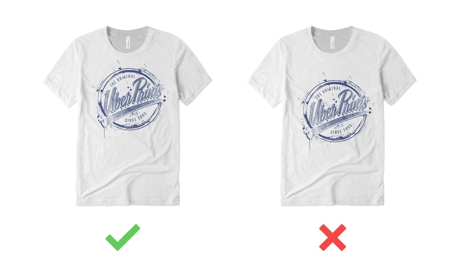 How To Design a T-Shirt | UberPrints